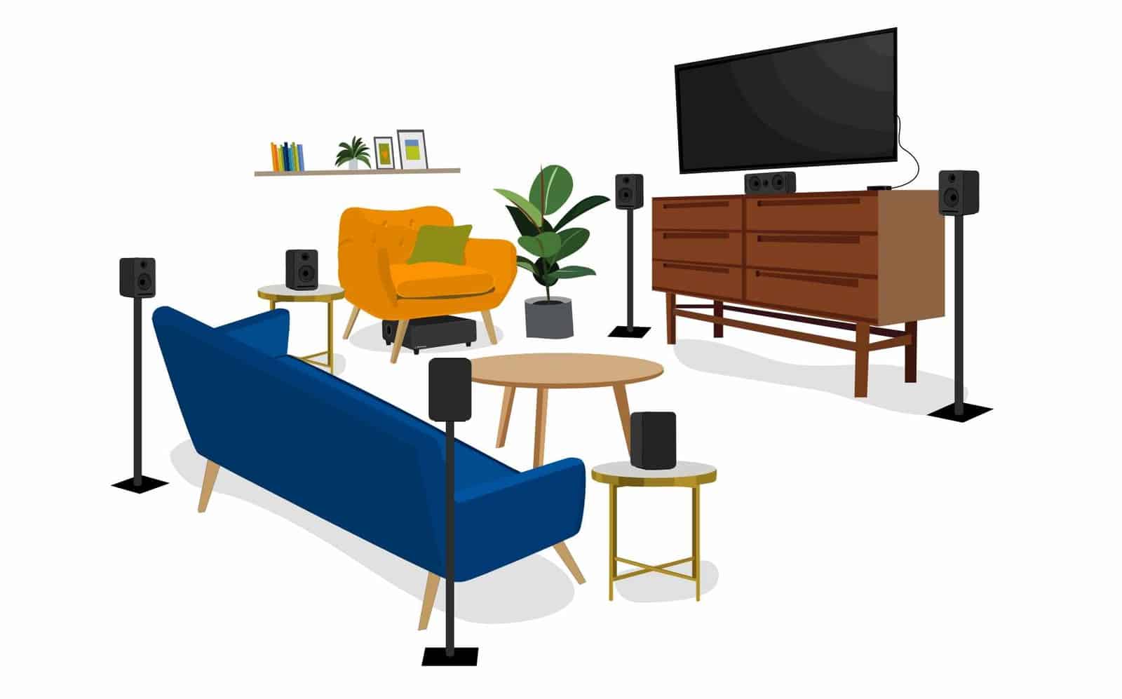 Monaco 5.1 Wireless Cinema Sound System | Platin Audio