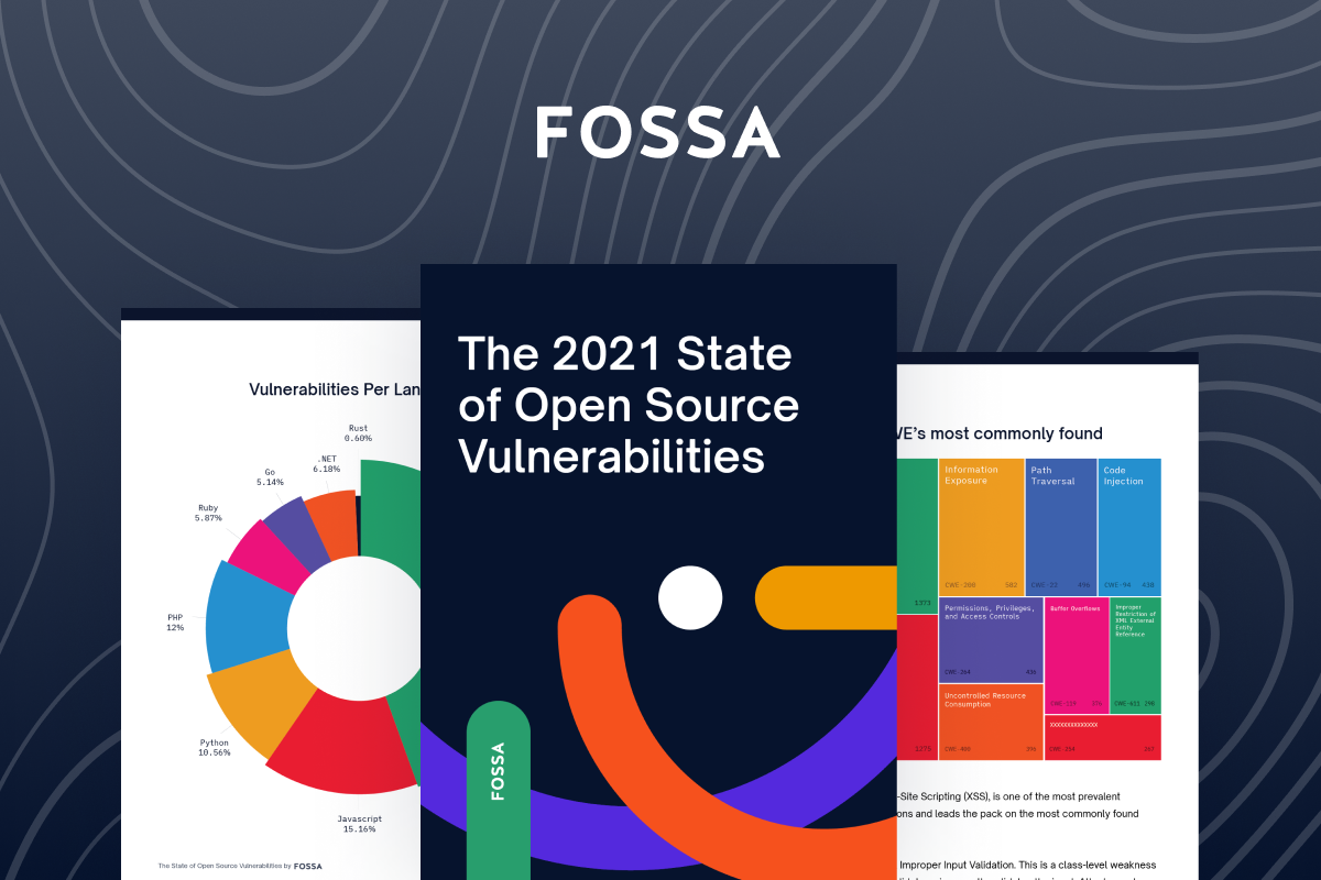 Resource Library | FOSSA