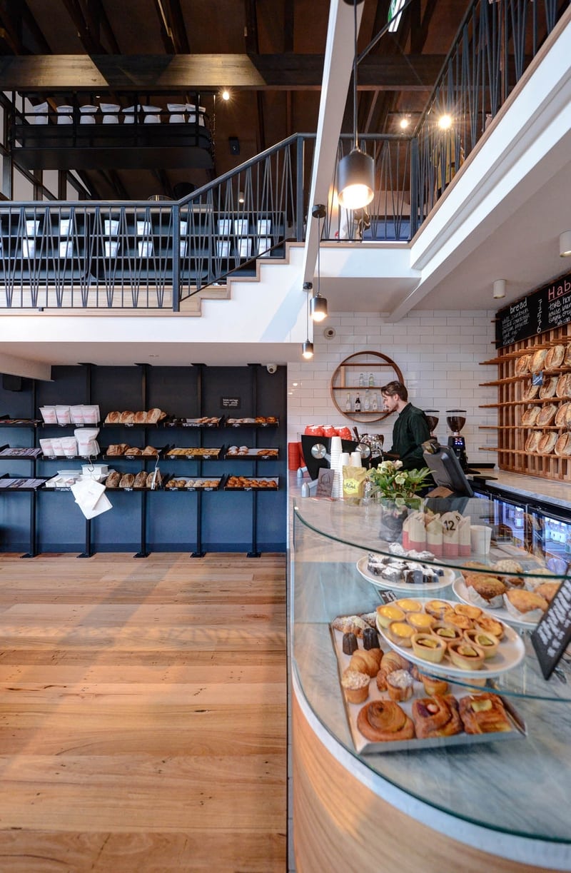 Habituel / Morphological – Bergman & Co.