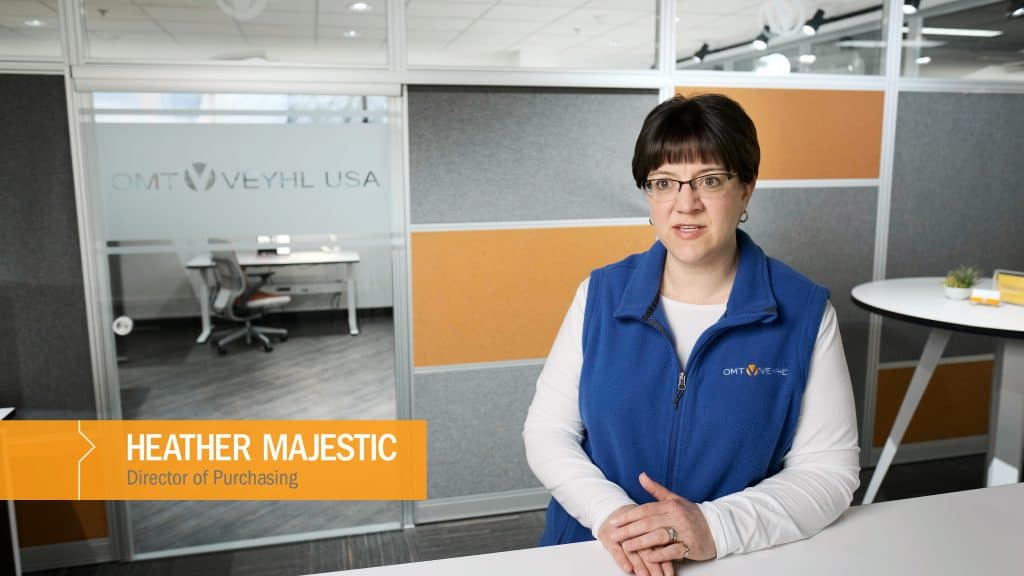 30 Questions To Ask If You Are Filming An Interview