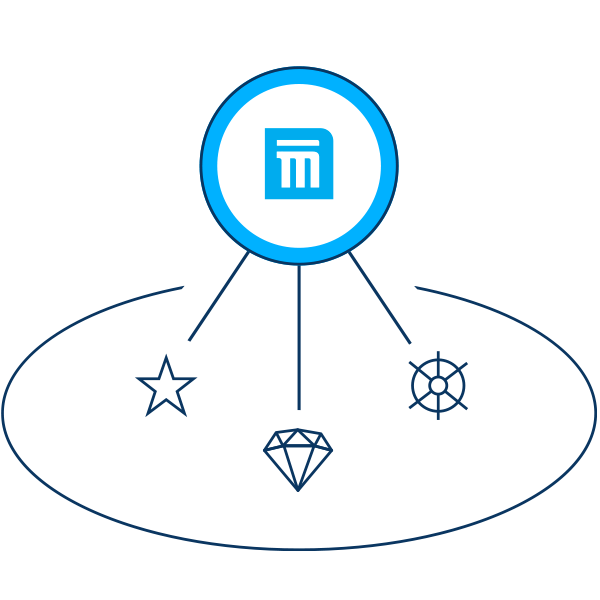 M Financial Offers a Diverse Portfolio of Products