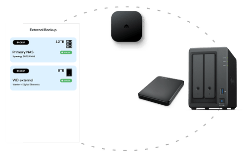 Monument 2.0 - Next Generation Photo Storage Device