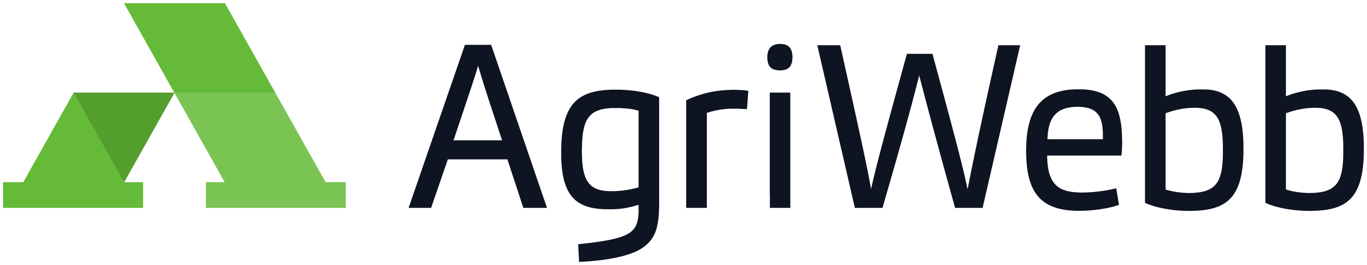 Partners | About | Food Agility CRC