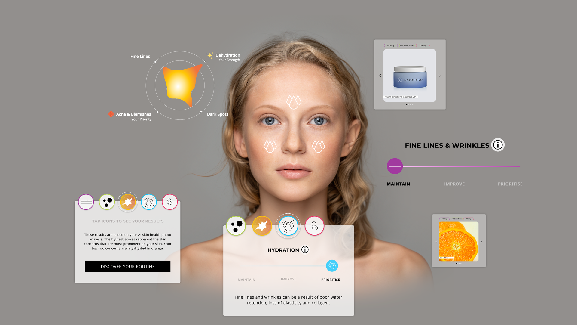 NeoSkin: The Future of AI Beauty, & Unprecedented Brand Growth