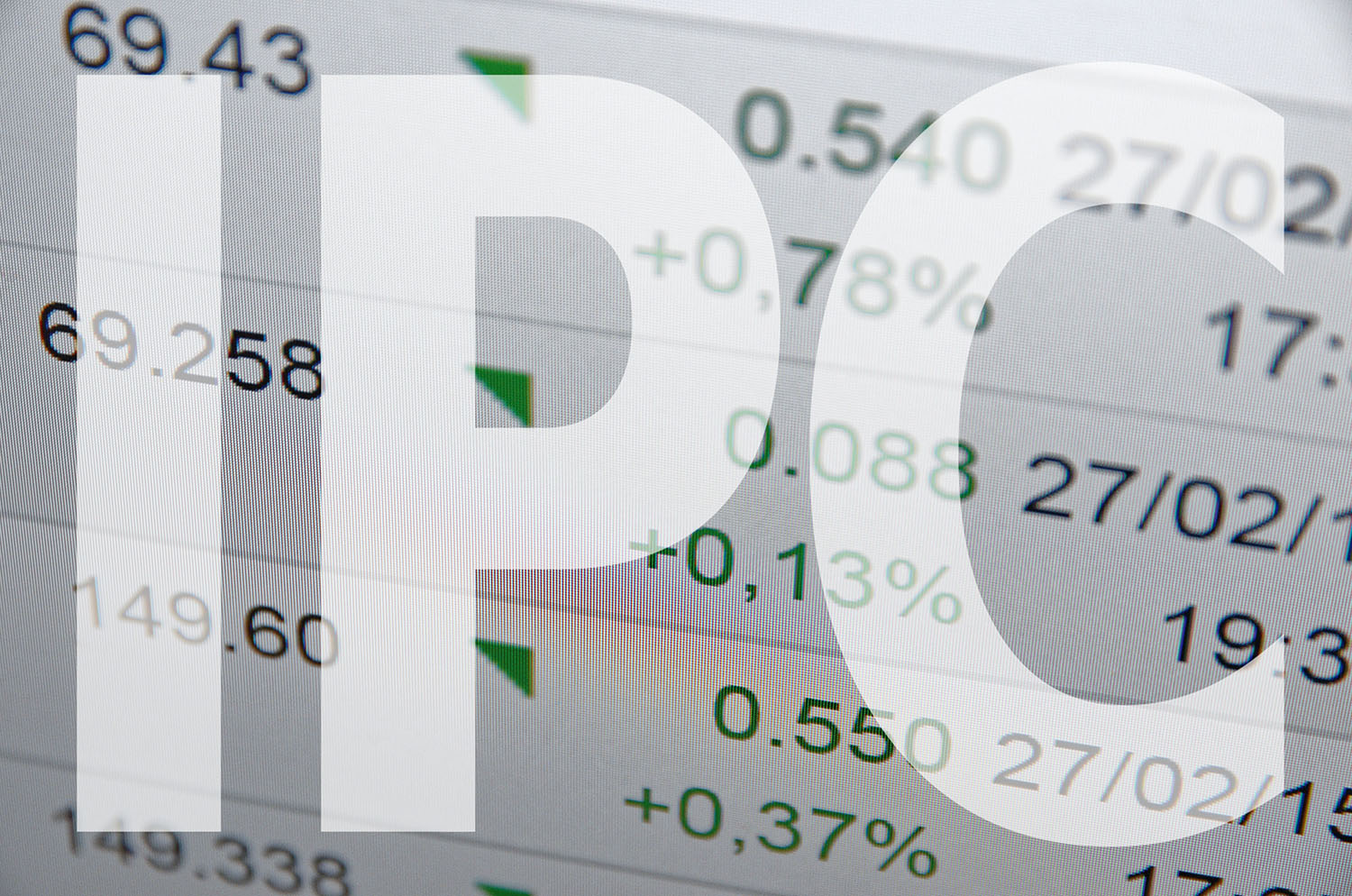 IPC: ¿Qué dicen los precios sobre la marcha de la economía? | Vivus.es