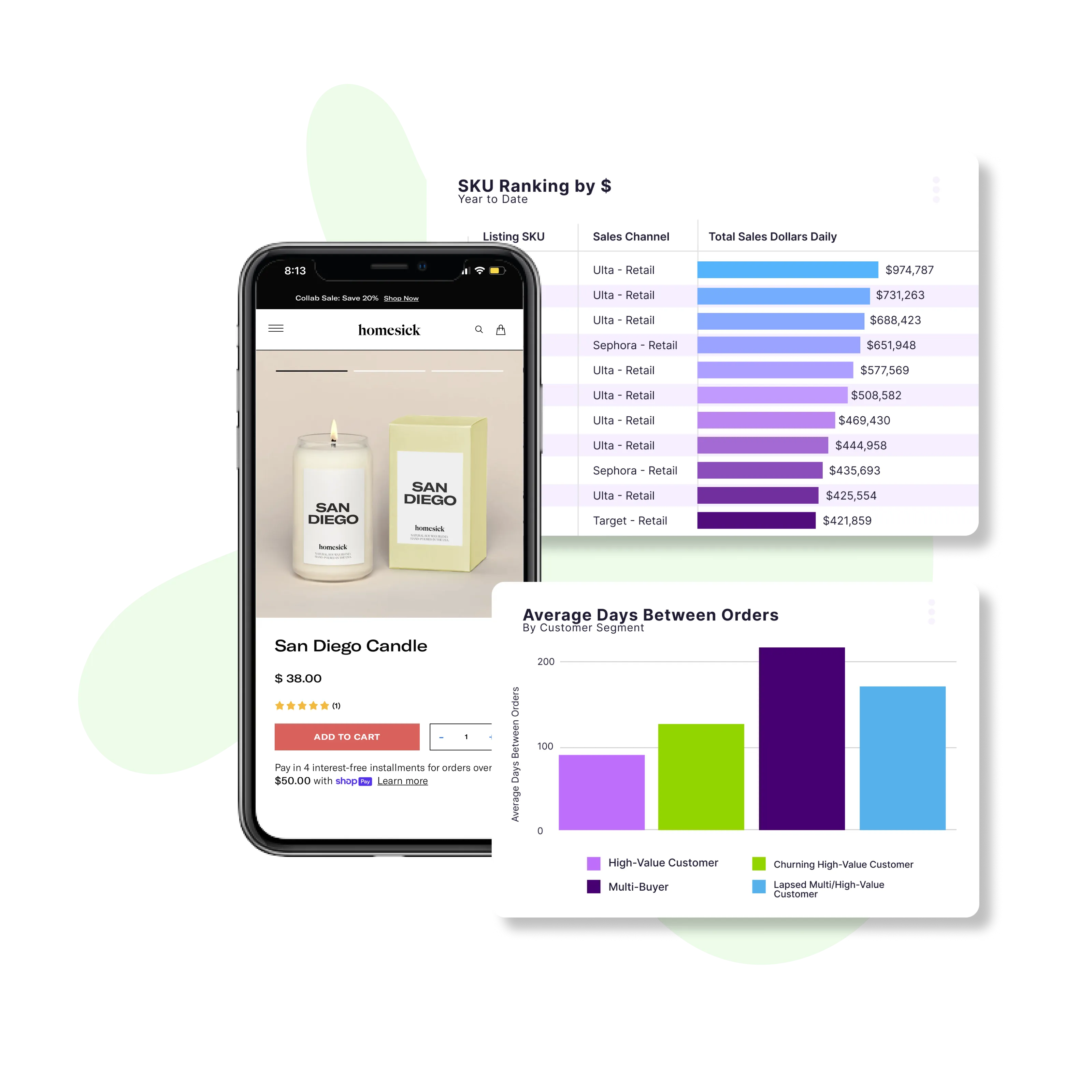Daasity | ELT & Analytics for Consumer Brands