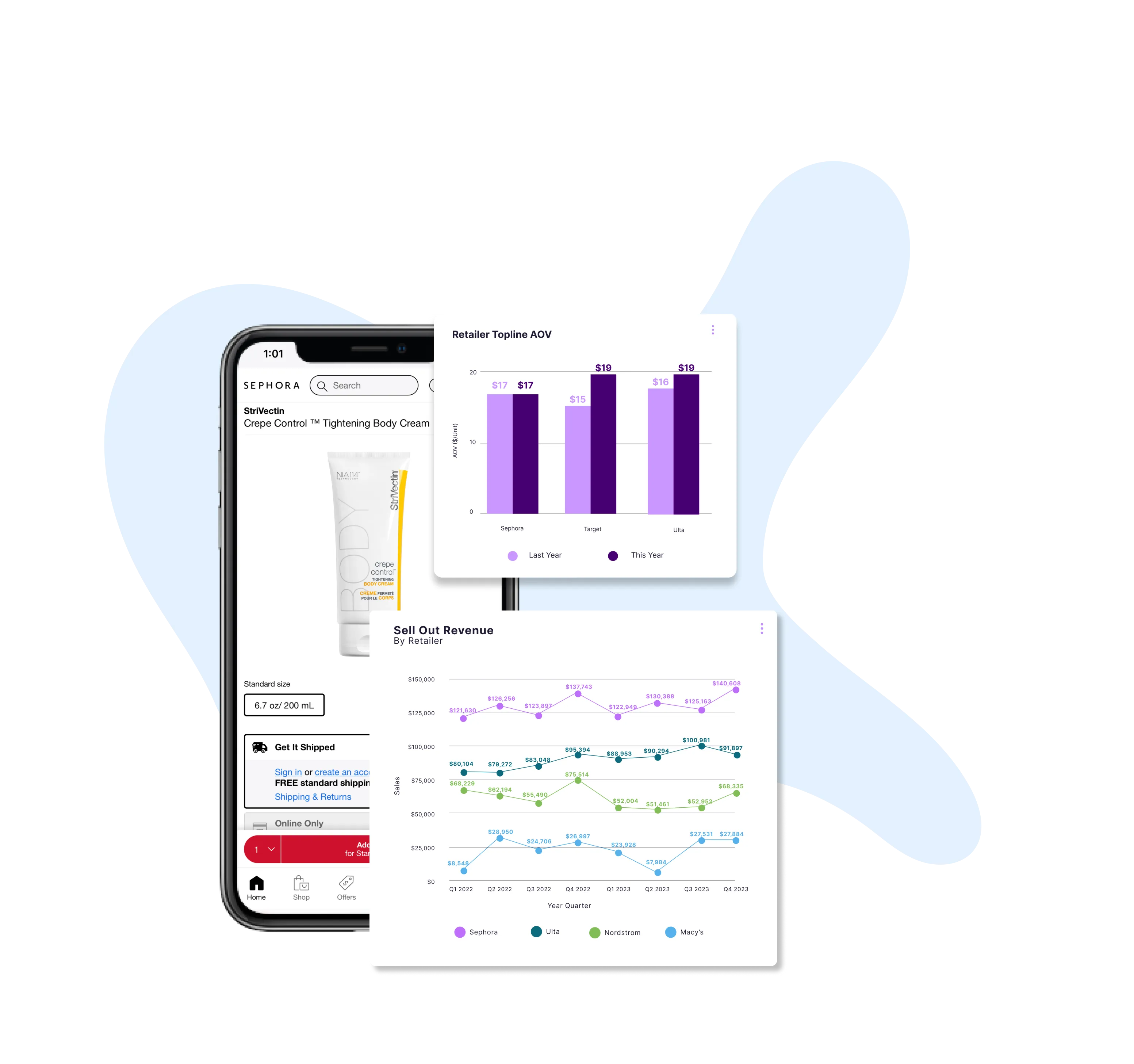 Daasity | Retail Analytics