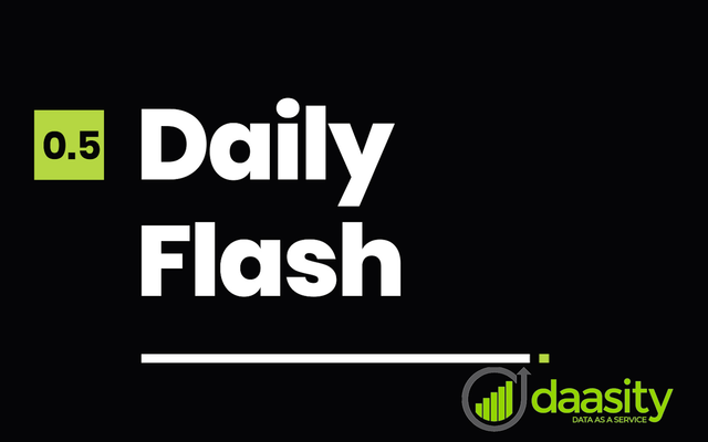 Daasity's Daily Flash KPI Dashboard | Daasity