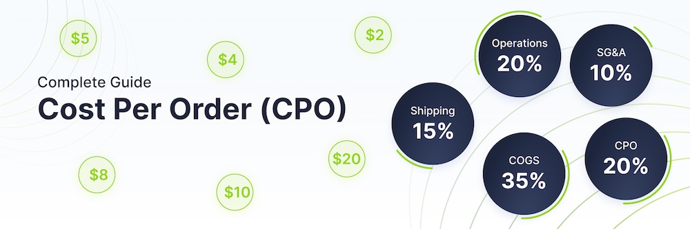 Cost Per Order (CPO) Guide | Updated for 2023 | Daasity
