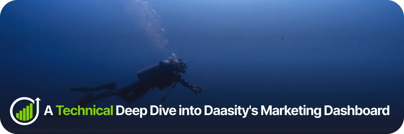 A Technical Deep-Dive into Daasity's Marketing Dashboard | Technical ...