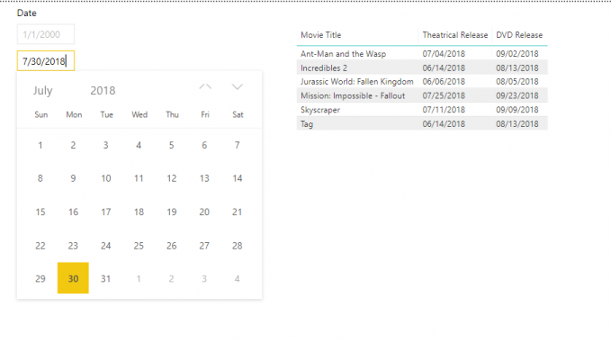 Using A Single Date Picker With Conditional Filtering In Power Bi 2206