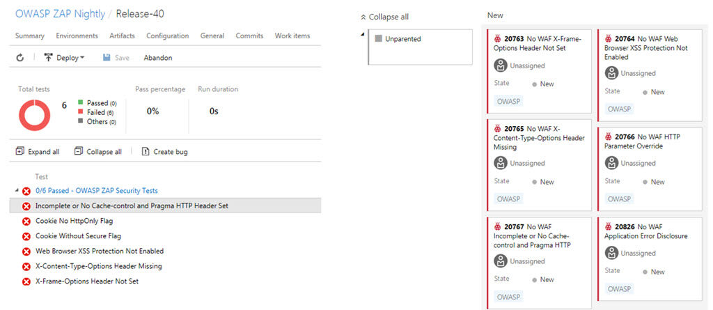 Performing a Pen Test after each Deployment using OWASP ZAP, Azure ...