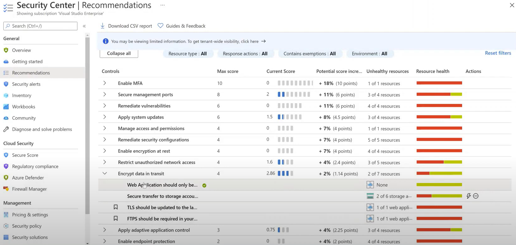 Improve Your Cloud Security Posture with Azure Security Center