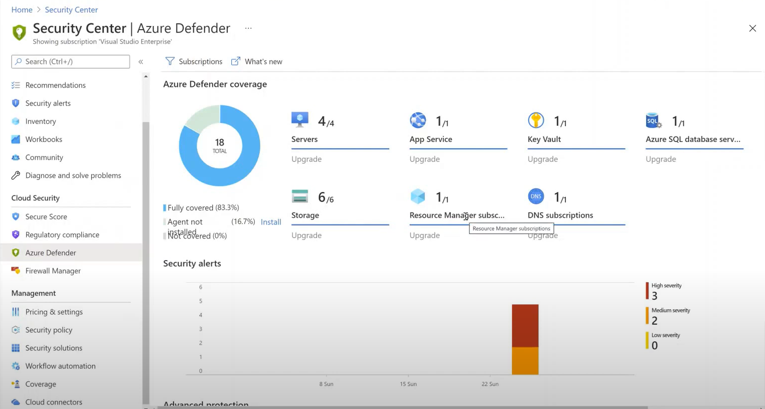 Improve Your Cloud Security Posture with Azure Security Center