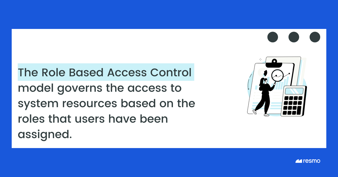 What Is Role Based Access Control Rbac Resmo Cyberpedia – Eroppa