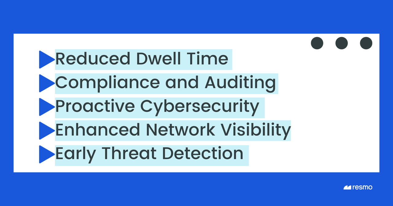 What Is Intrusion Detection System Ids Resmo Cyberpedia