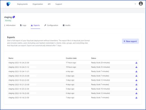 Cloud IAM - Keycloak Identity and Access Management as a Service
