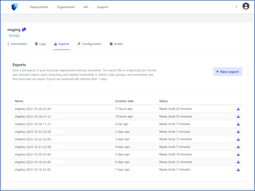 Cloud IAM - Keycloak Identity and Access Management as a Service