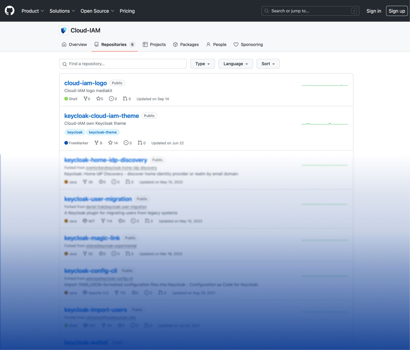 Cloud IAM - Keycloak Identity and Access Management as a Service
