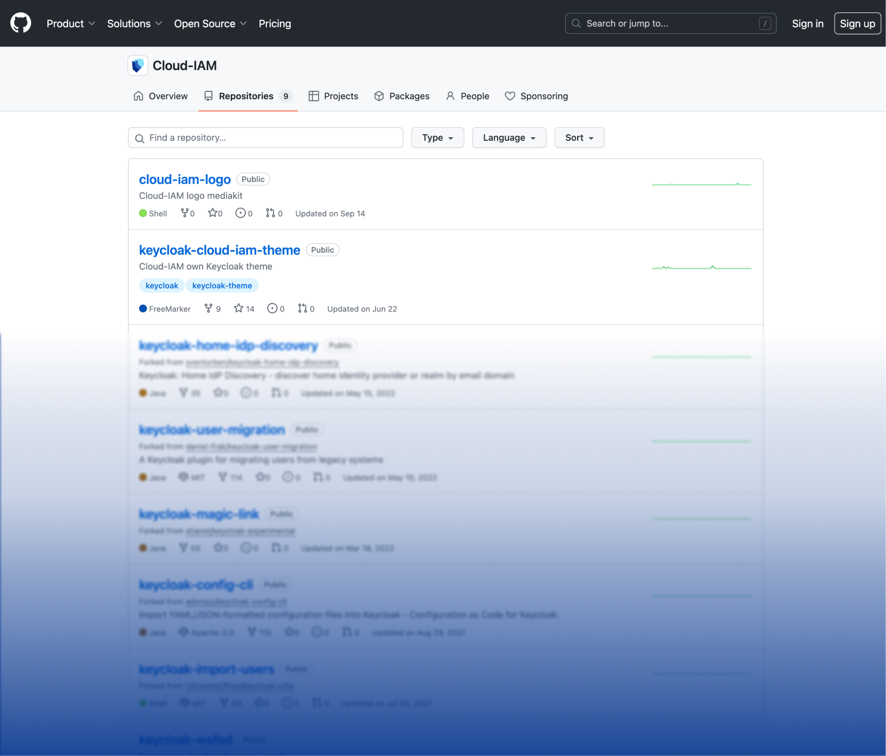 Cloud IAM - Keycloak Identity and Access Management as a Service