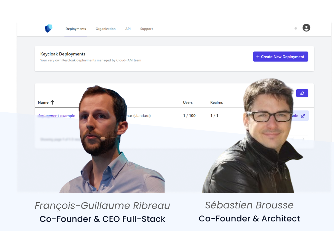 Cloud IAM - Keycloak Identity and Access Management as a Service
