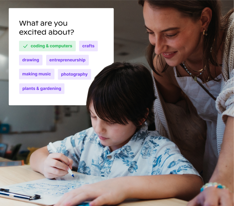 Primer Microschools for K-8th Grade | Learn without Limits