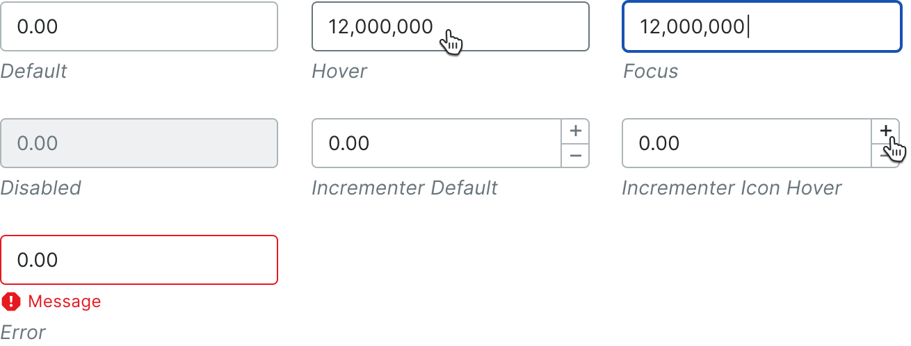 Number and Currency Input