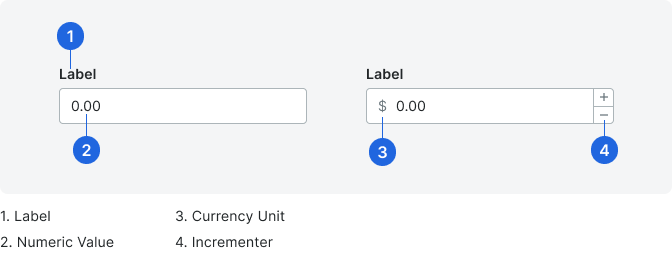 Number and Currency Input