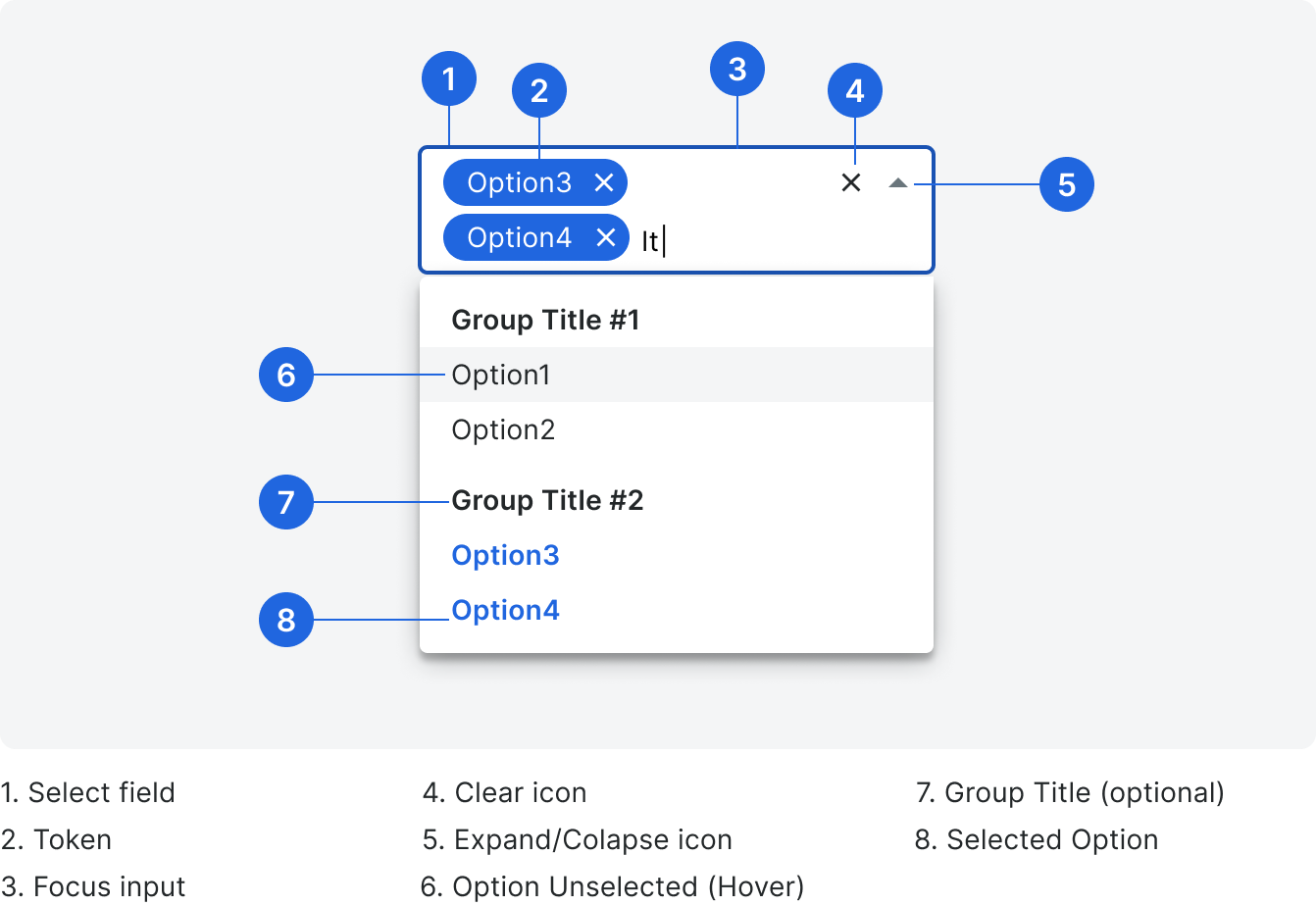 Multi Select