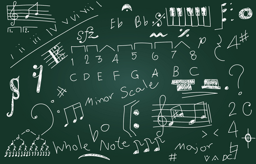 Music Theory Made Easy: A Beginner's Guide