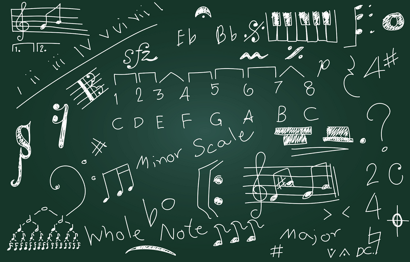 Music Theory Made Easy: A Beginner's Guide