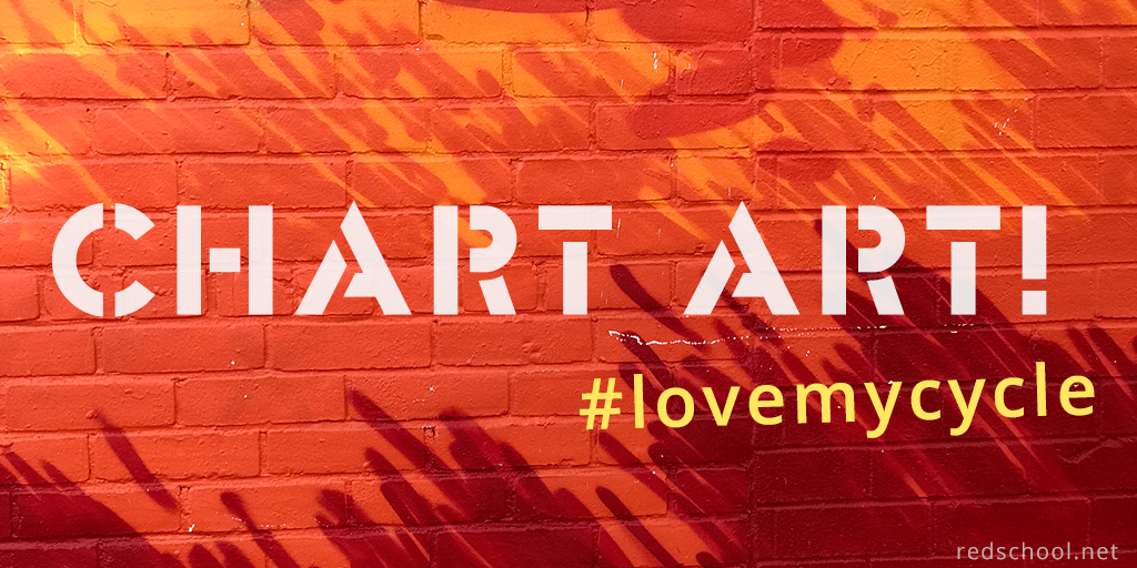 Chart Art! | Red School