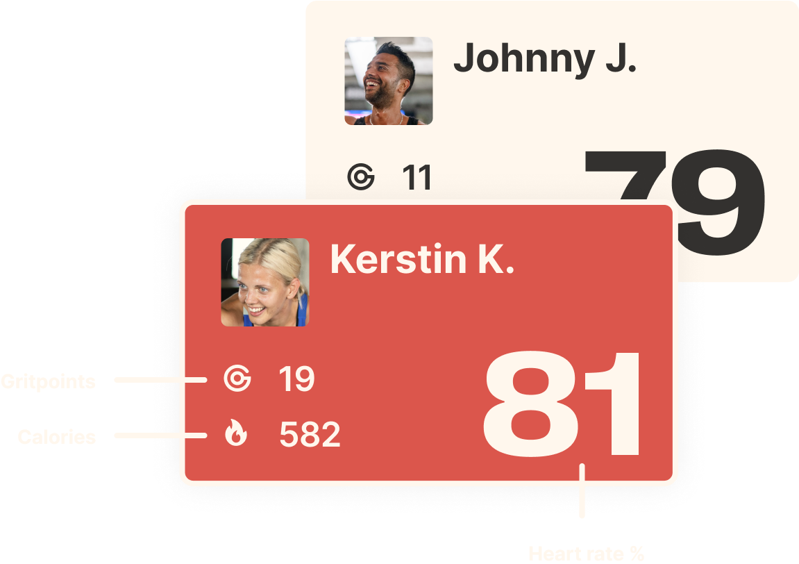 Method | BEAT81 | HIIT Functional Training & Group Fitness