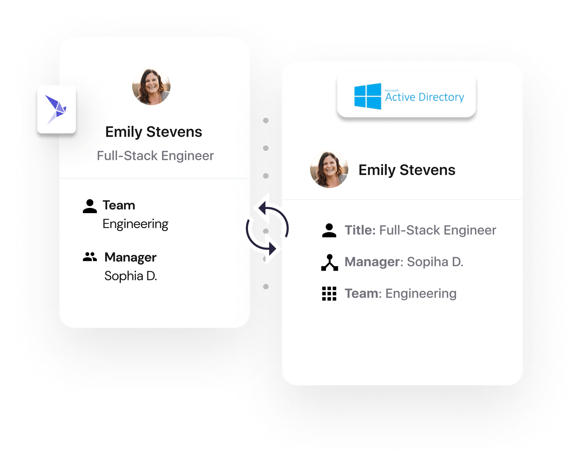 Azure Active Directory Integration | Leapsome