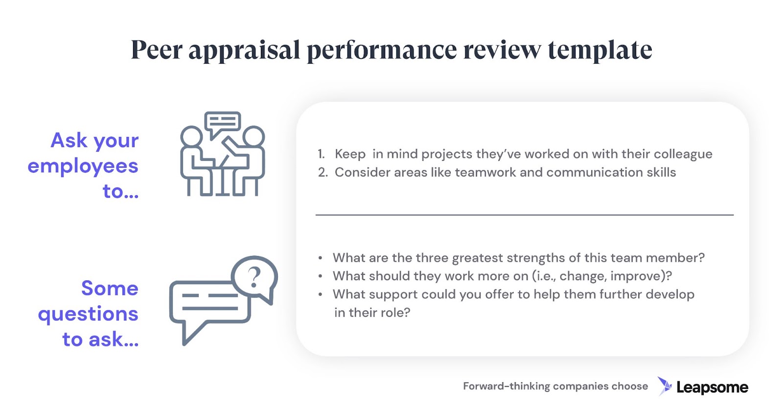 18 Performance Review Templates To Improve Appraisals