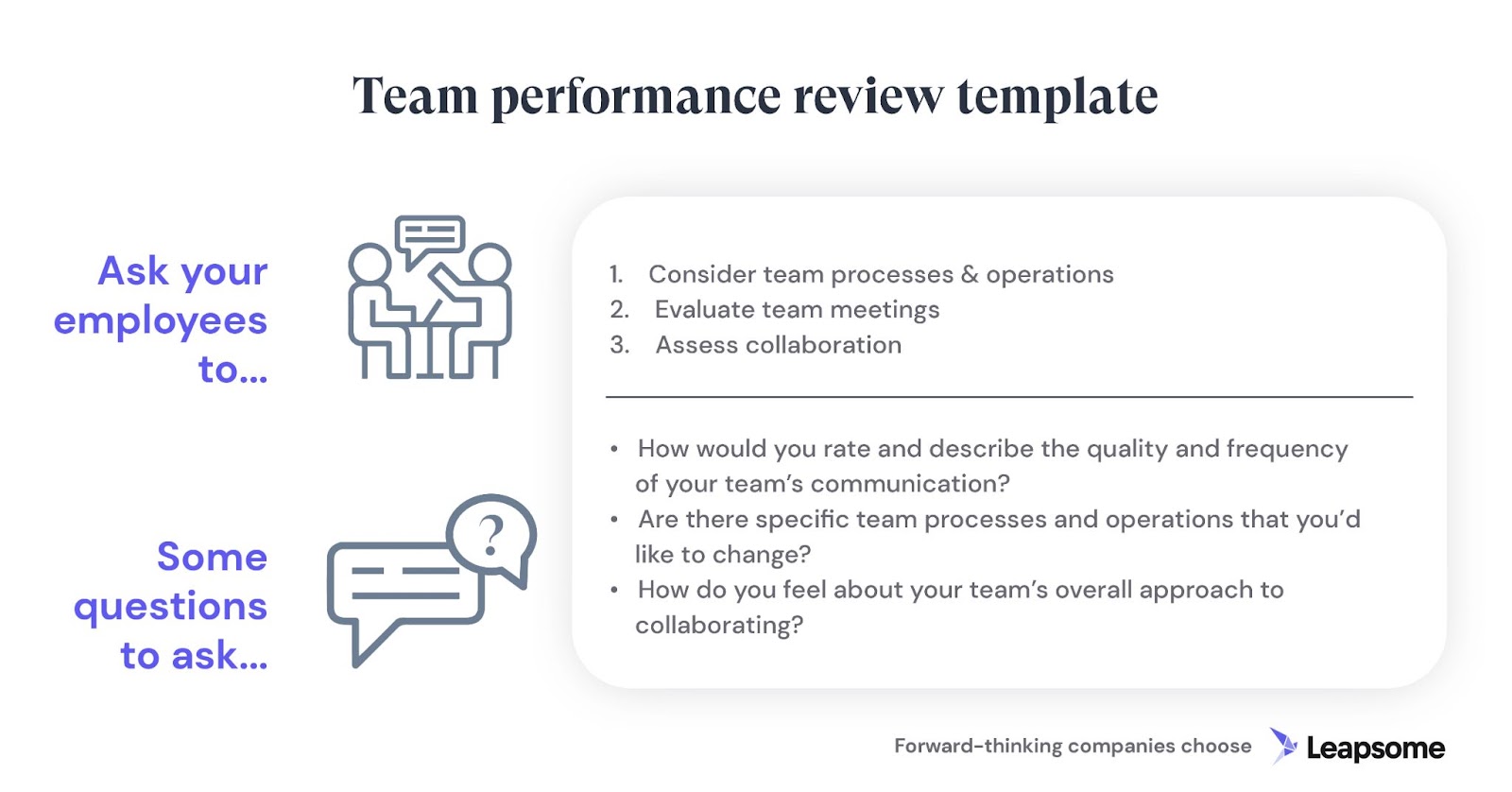 Evaluate Performance