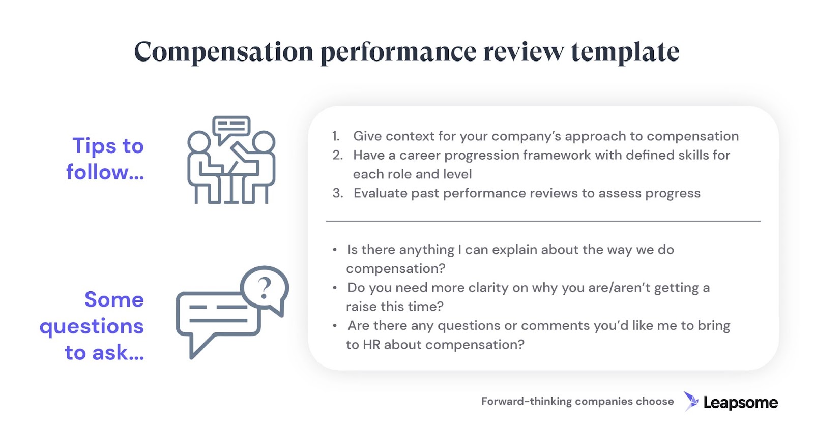 18 Performance Review Templates To Improve Appraisals 2022 