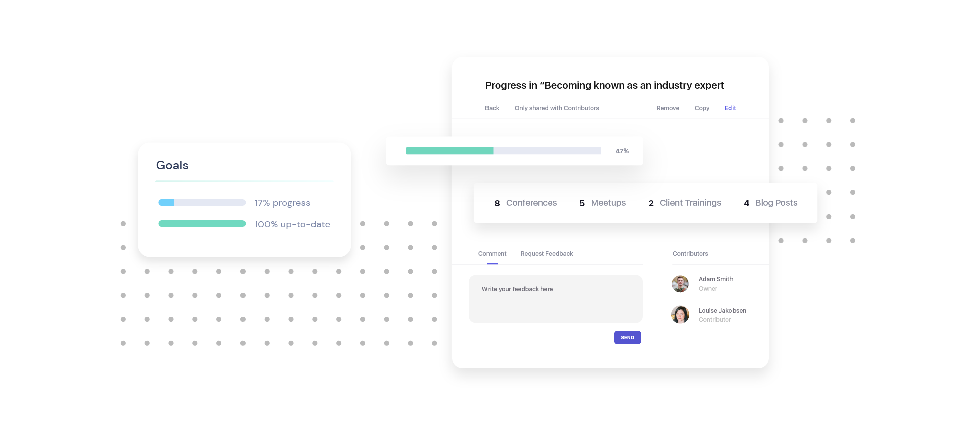 Top 10 Perdoo Alternatives to Drive Performance in 2023