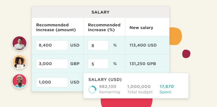 11 Best Compensation Management Software | Detailed Comparison