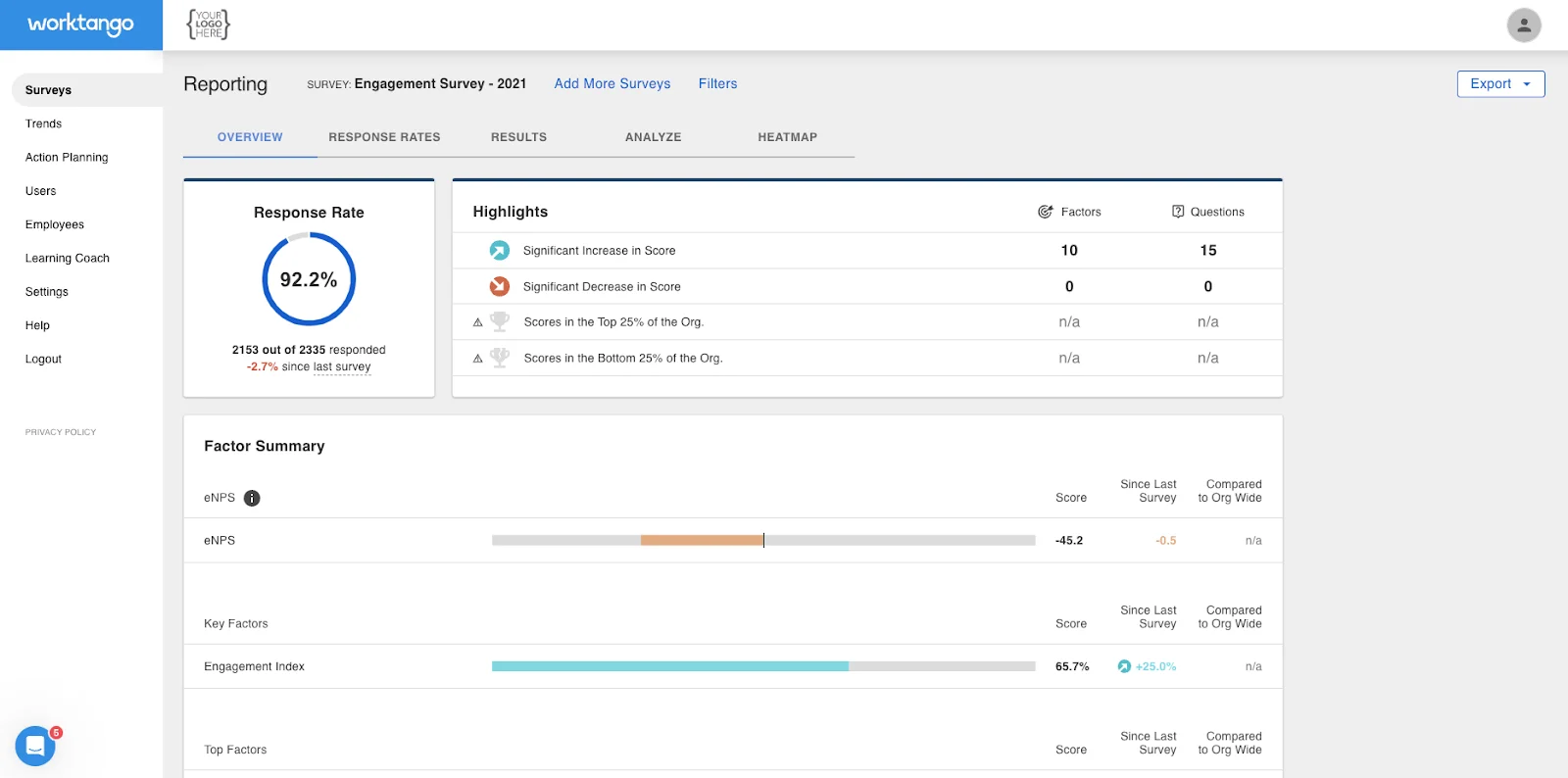 The 10 Best Employee Survey Tools | A Comprehensive Guide