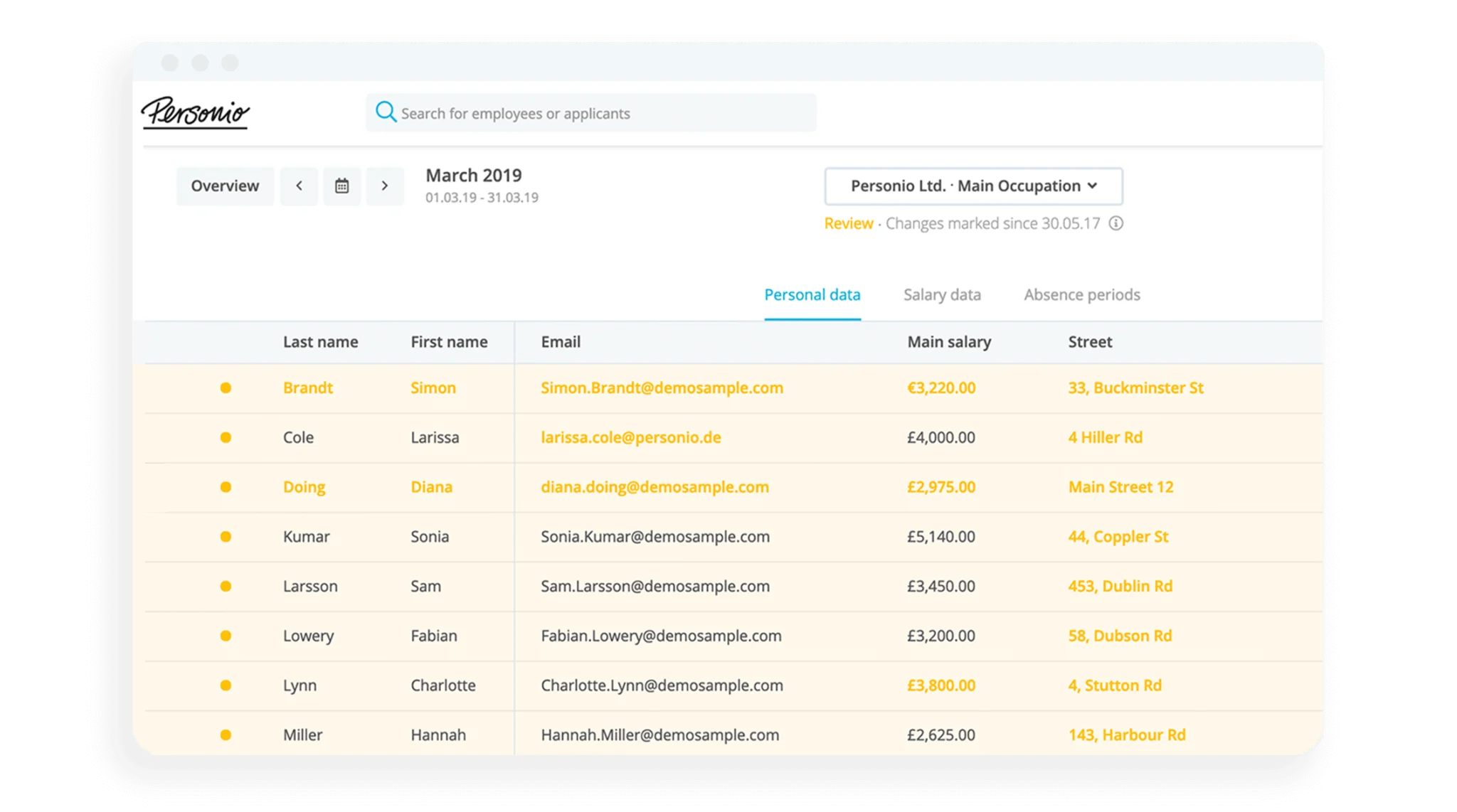 10 Powerful Employee Experience Platforms for 2023
