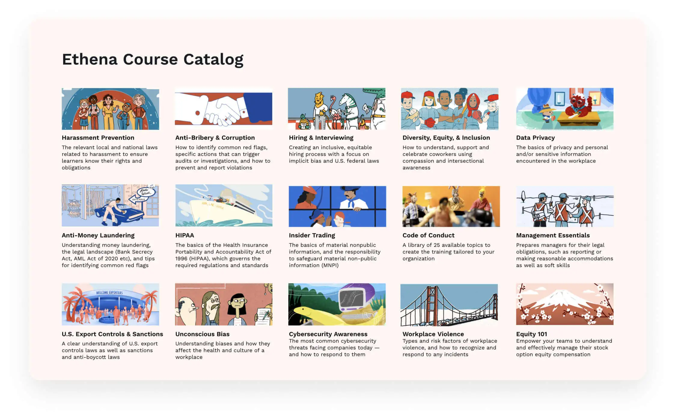 Compliance Training Your Team Will Love | Leapsome & Ethena