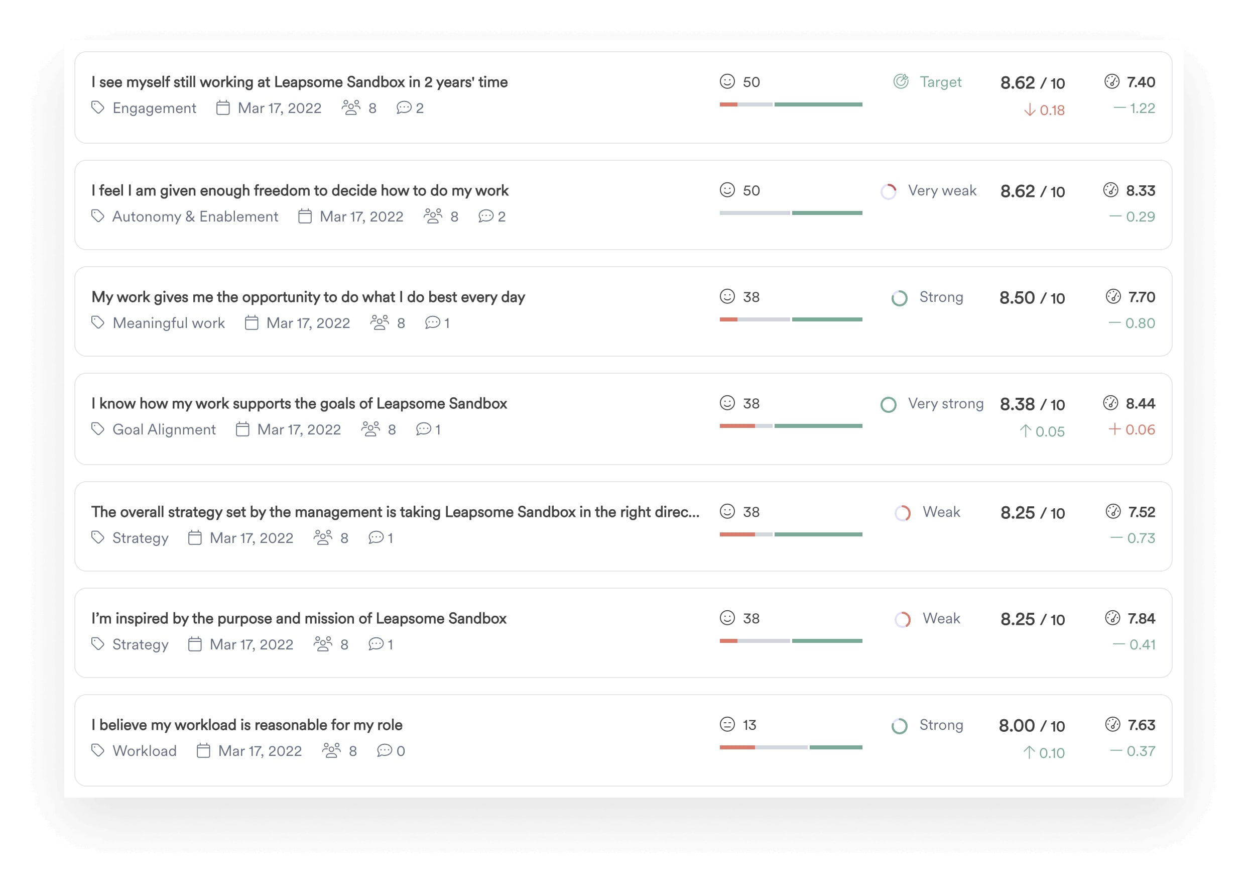 Employee Development Program: Complete guide