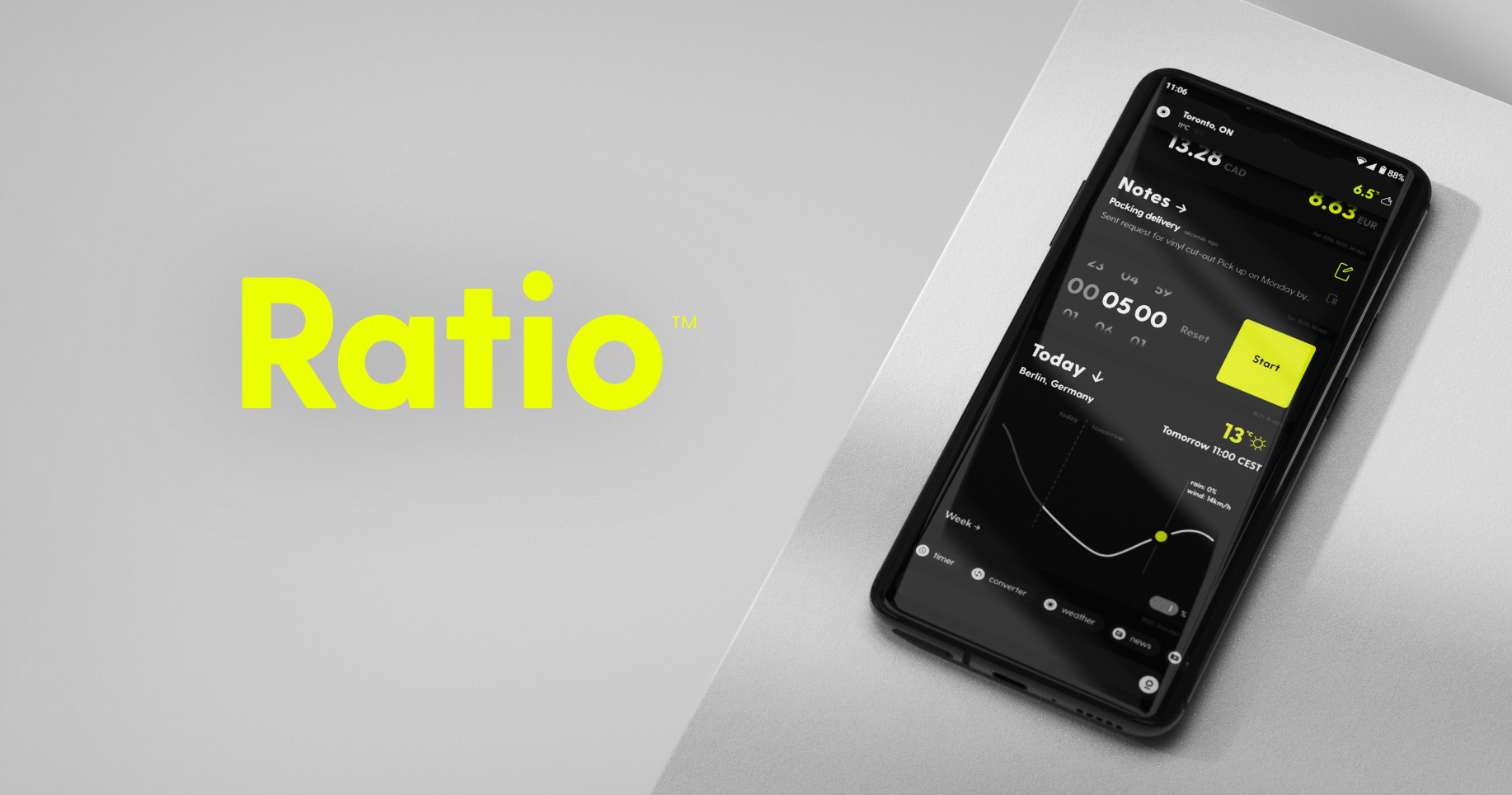 Blloc - Ratio the ultimate mobile user experience