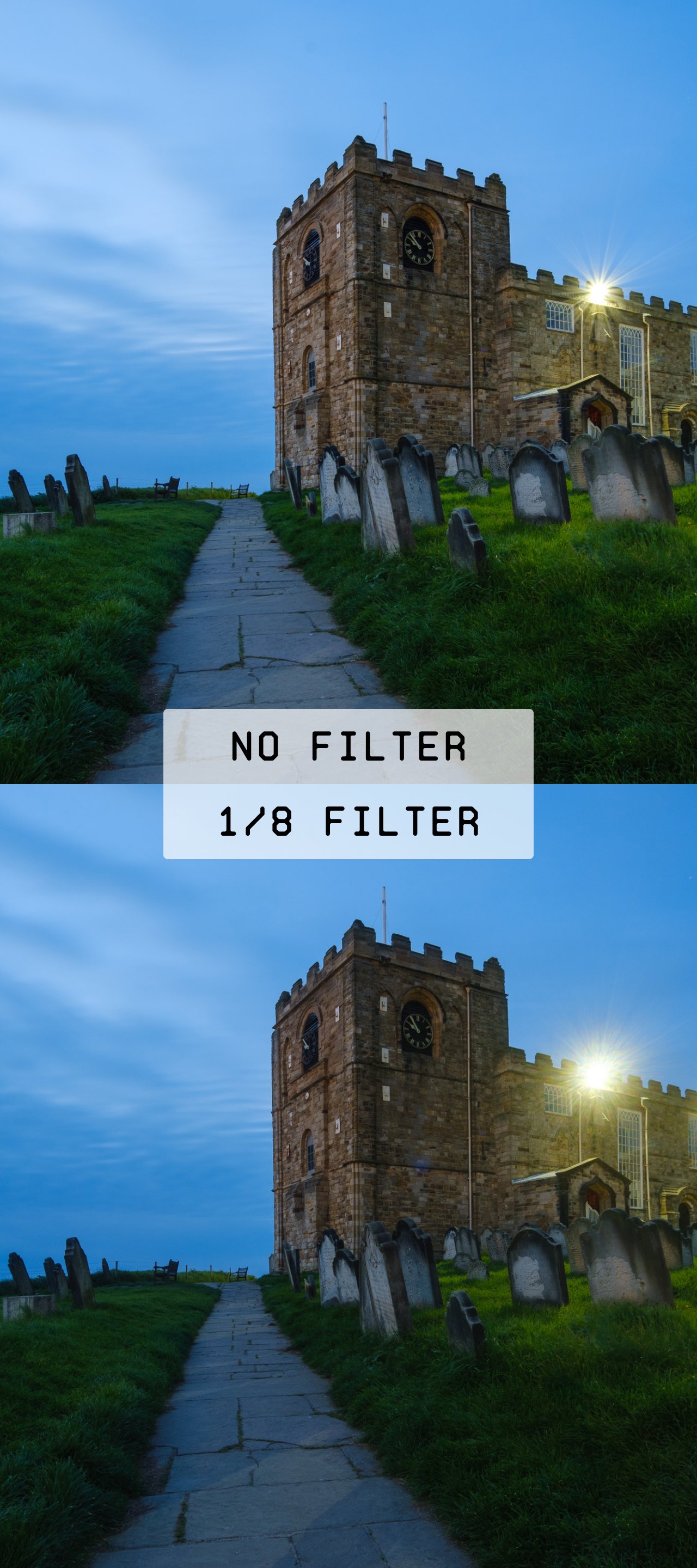 Focus: A beginner's guide to black mist filters (& why they are amazing ...