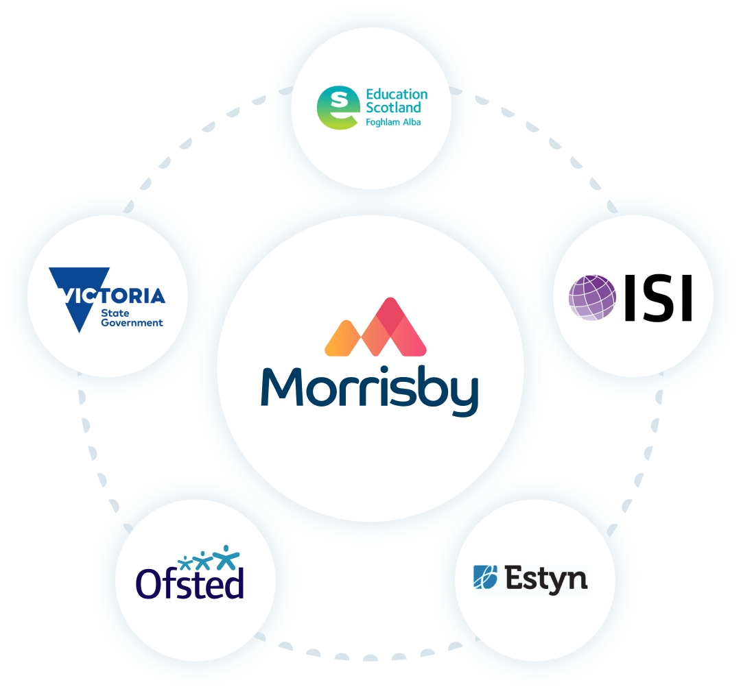 Careers Guidance Platform for Schools