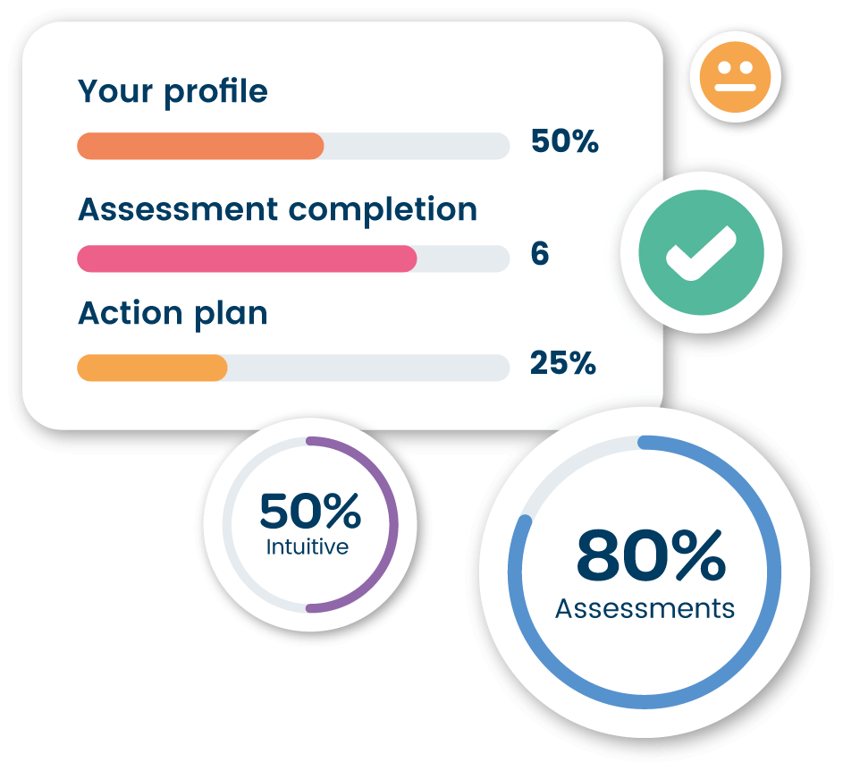 Careers Advice & Guidance Solutions - Online Platform