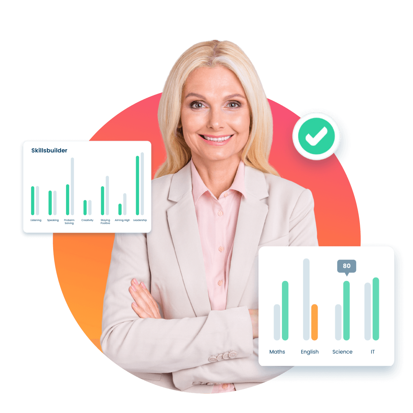 Meet Our Careers Guidance Partners