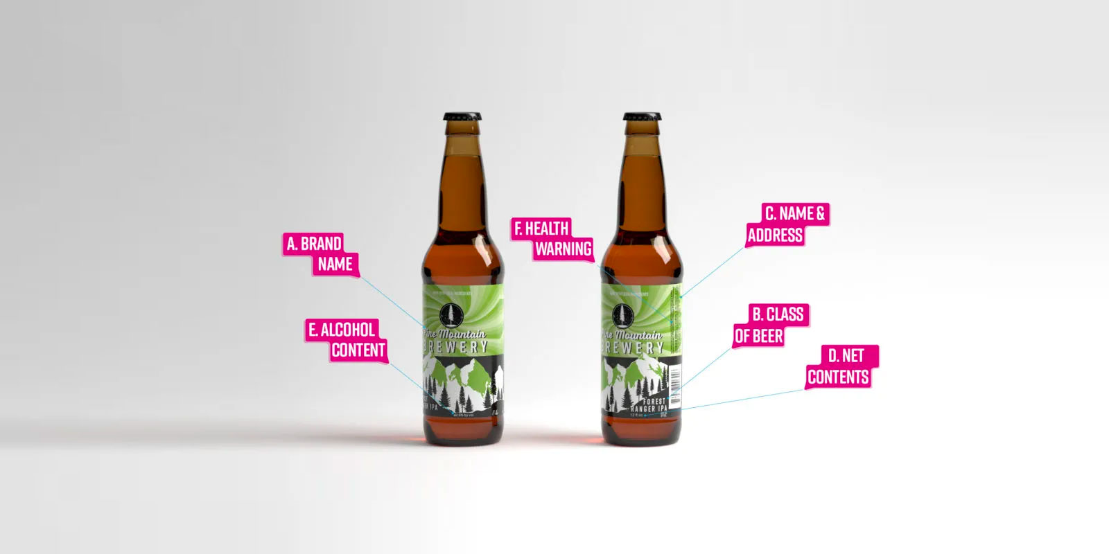 Everything You Need To Know About TTB’s Craft Beer Labeling Requirements In 2024