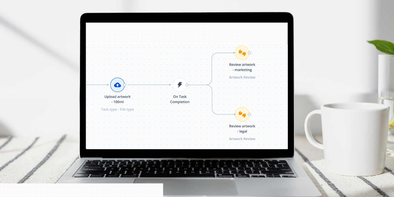 New in Artwork Flow: Industry-leading Workflow Management